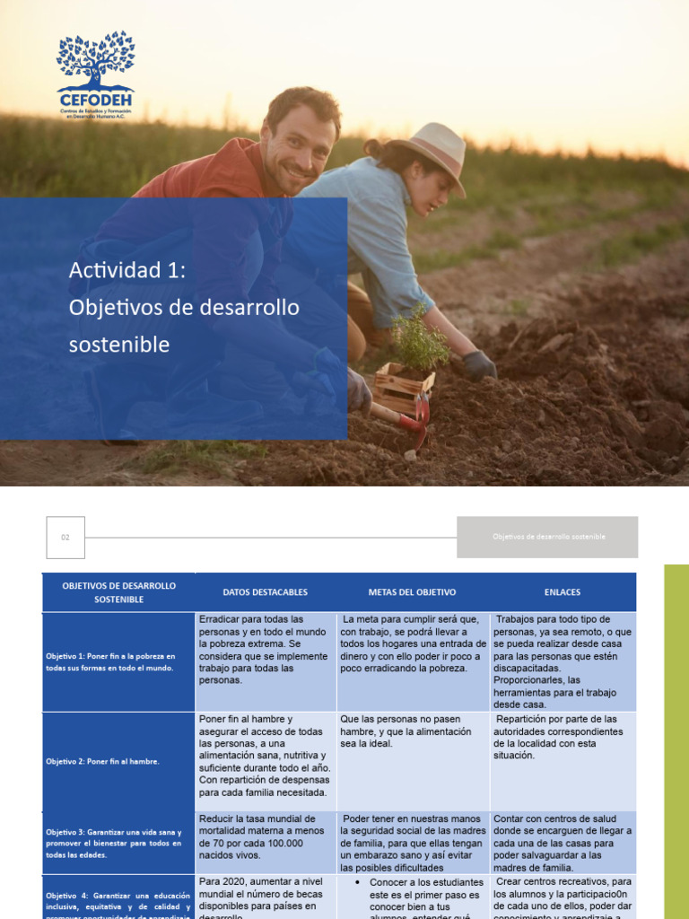 Actividades para ODS: Fin a la Pobreza | PDF | Sustentabilidad ...