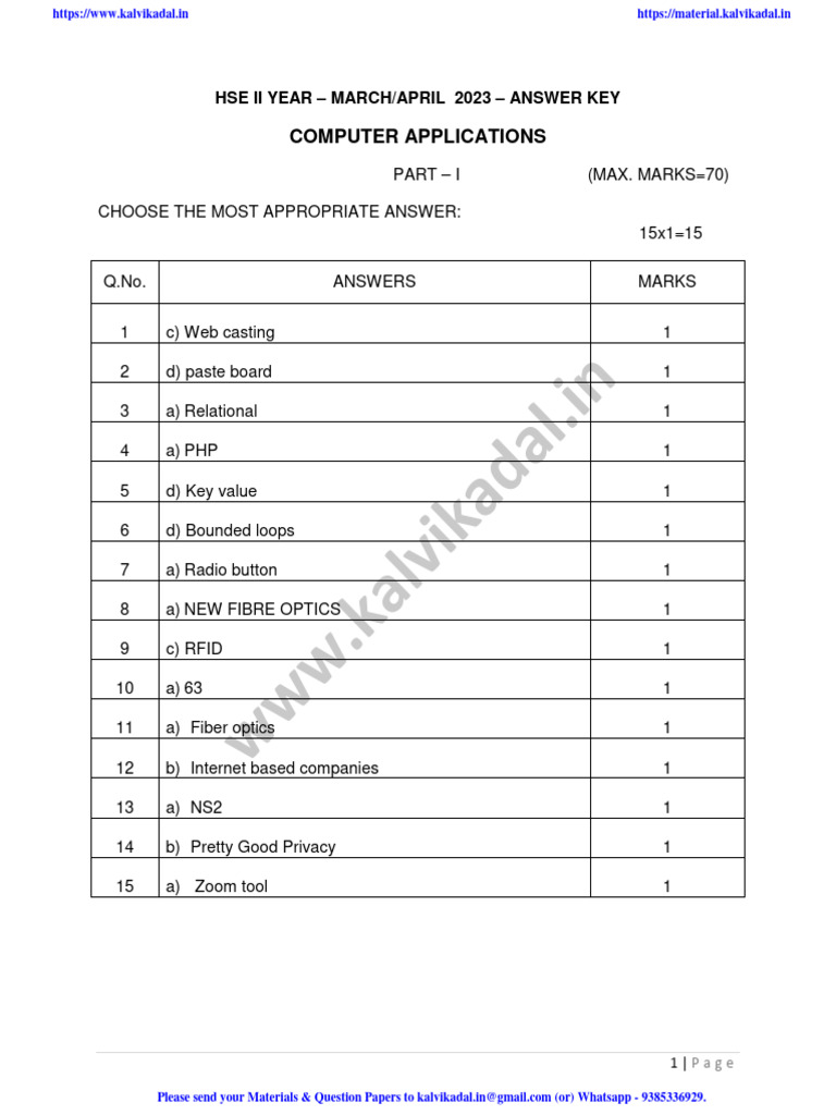 12th Computer Application Public Exam Official Answer Key EM 2023 | PDF | World Wide Web ...