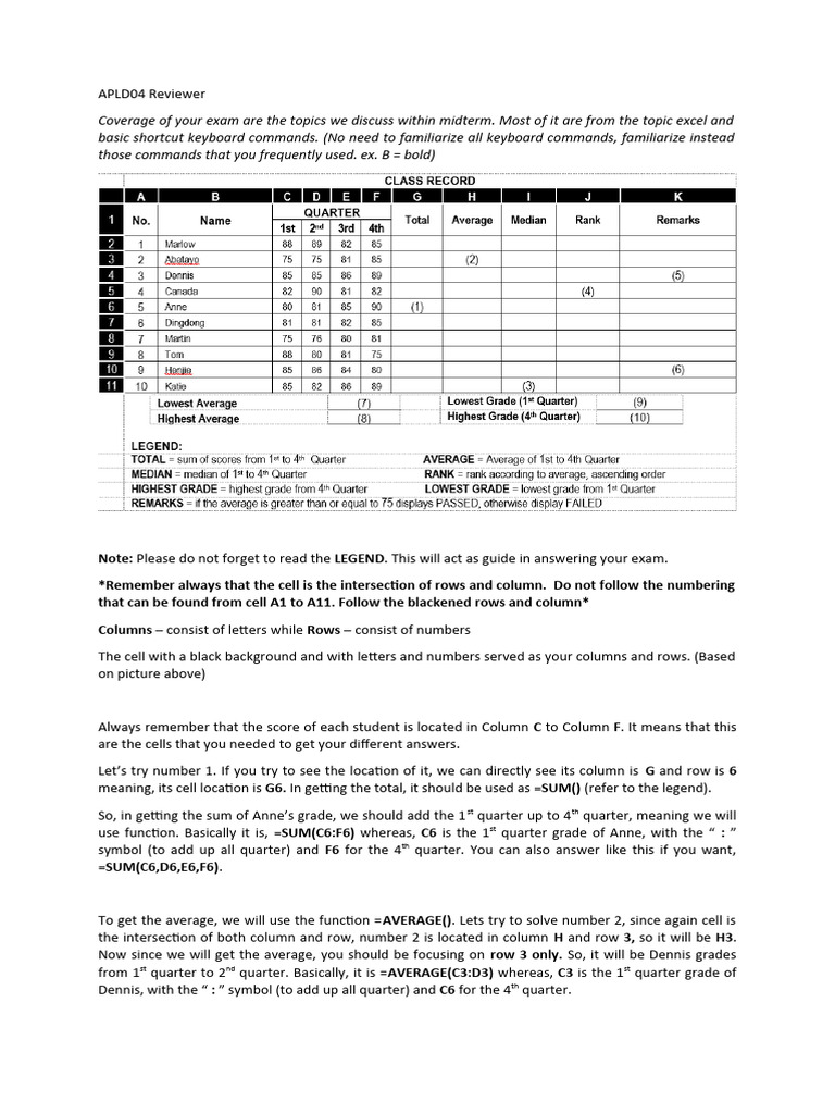 APLD04 Midterm Reviewer | PDF | Computing