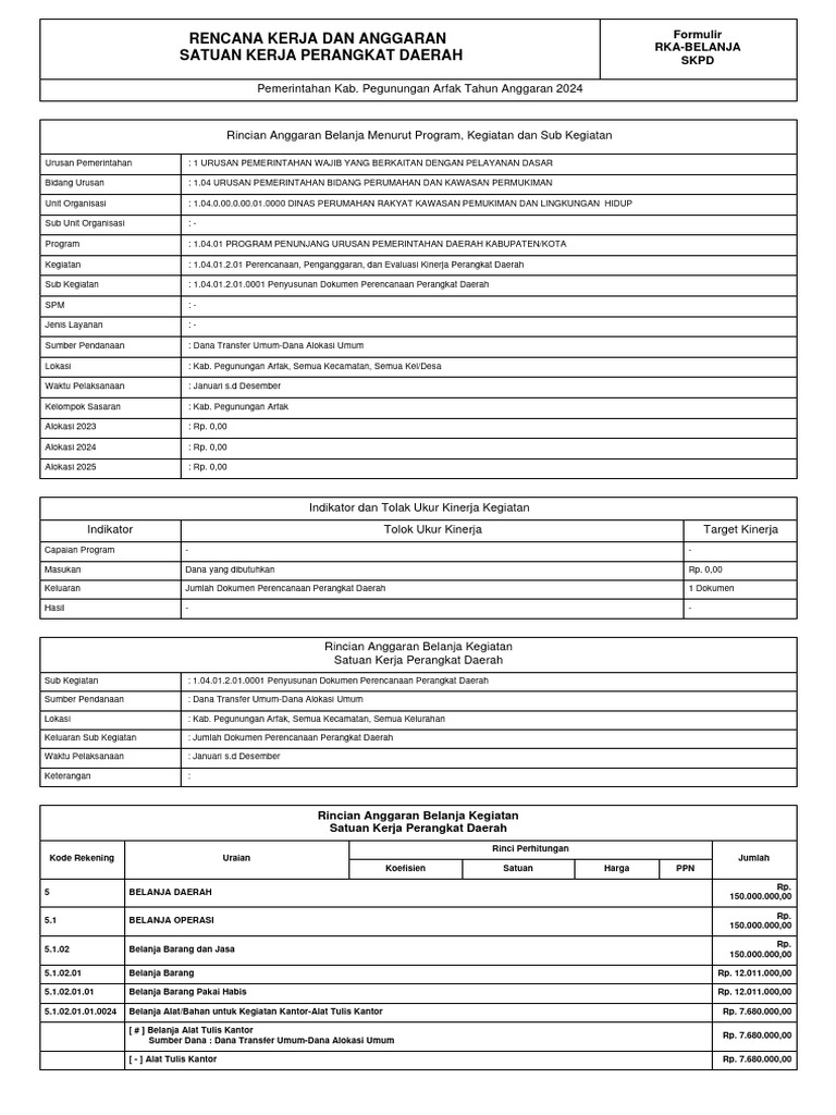 Rka Penyusunan Renstra SKPD | PDF