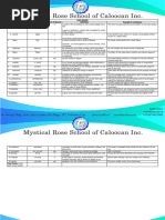Brine Density and Freezing Point Chart | PDF | Sodium Chloride | Fahrenheit