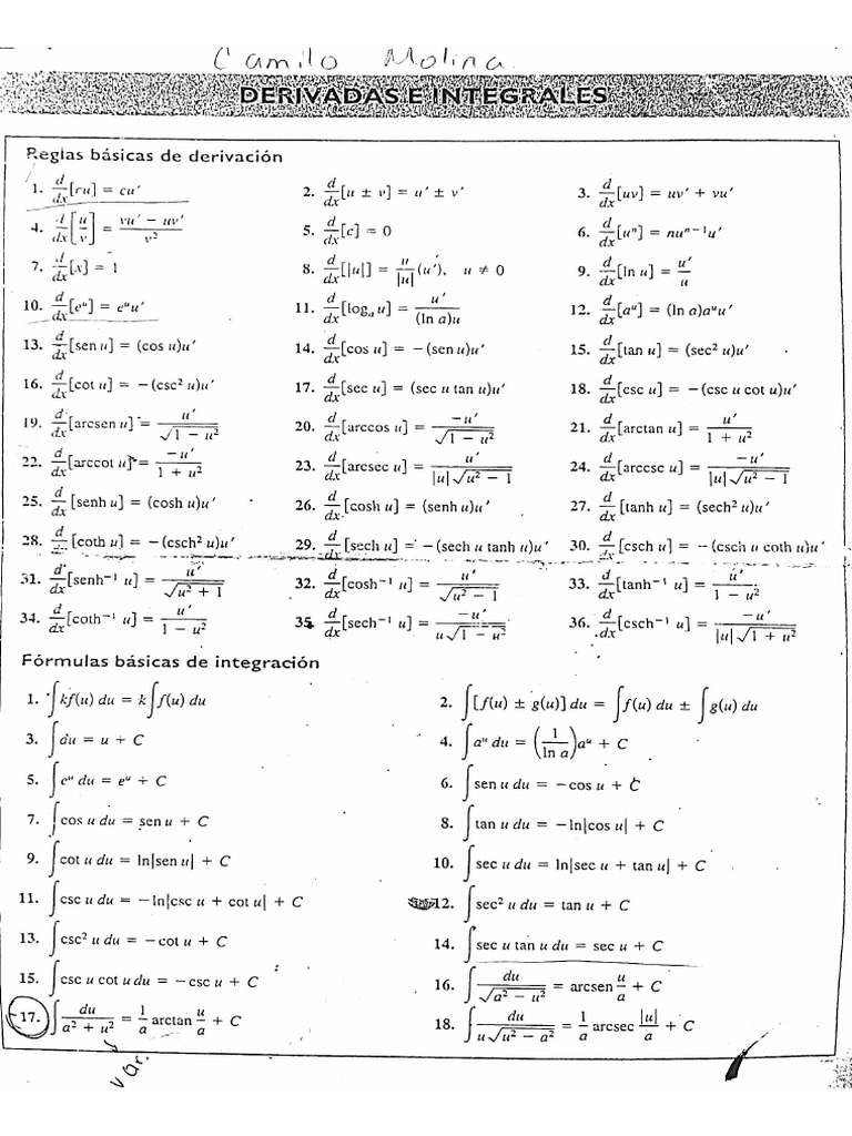 Derivadas e Integrales | PDF