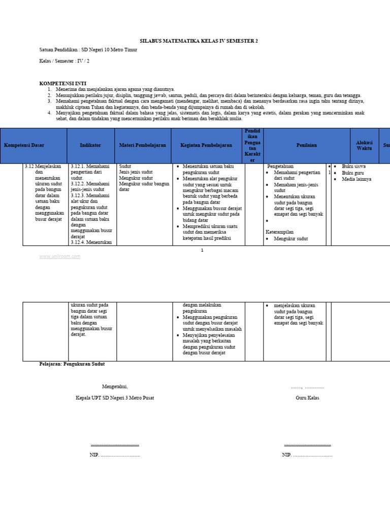 Silabus Matematika Kelas 4 Semester 2 | PDF