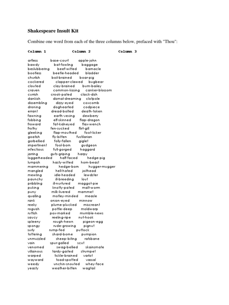 Shakespearean Insult Generator Kit | PDF
