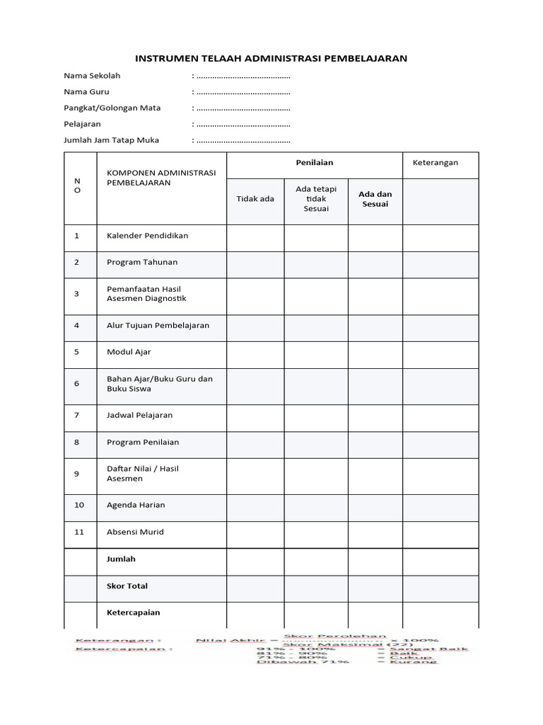 Instrumen Telaah Administrasi Pembelajaran | PDF