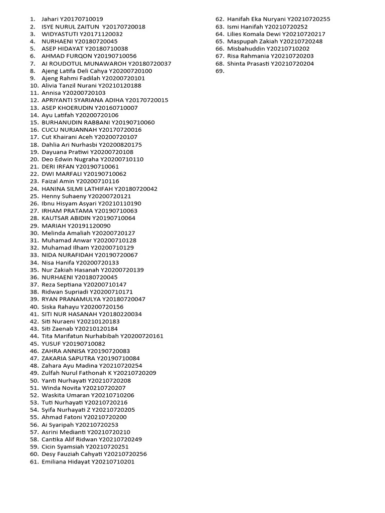 Absentee List of Students | PDF