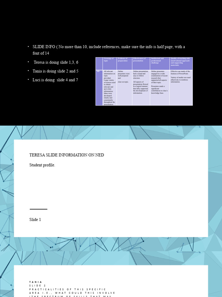 Ned Presentation | PDF | Human Communication | Communication