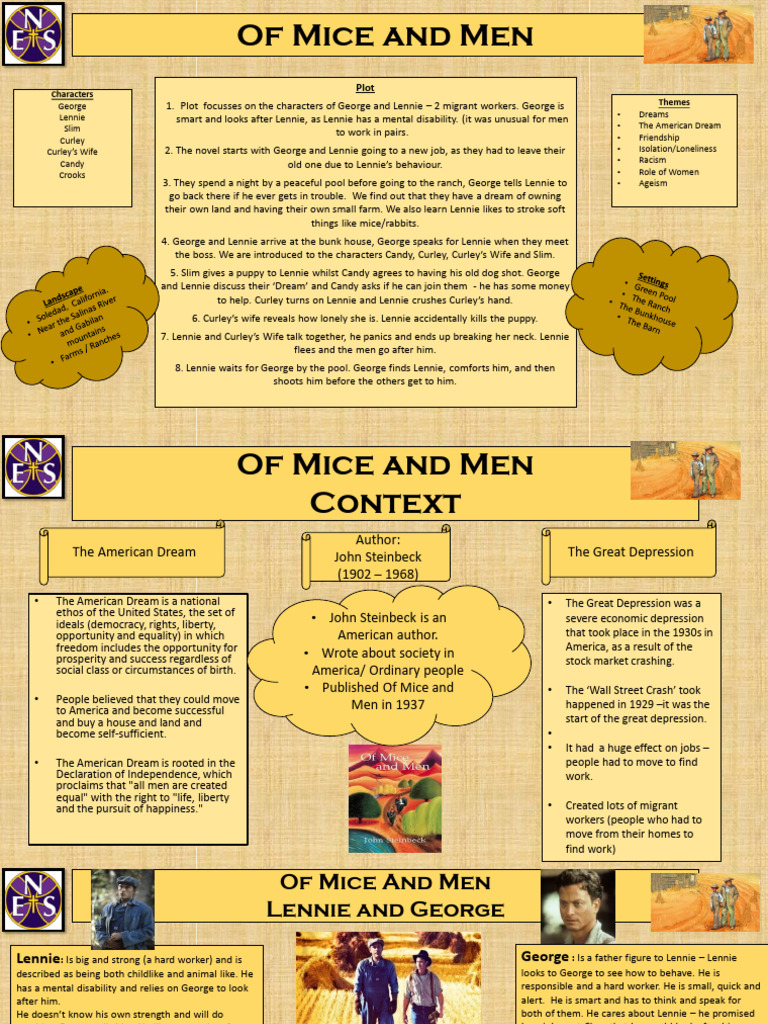 Year 9 English of Mice and Men | PDF