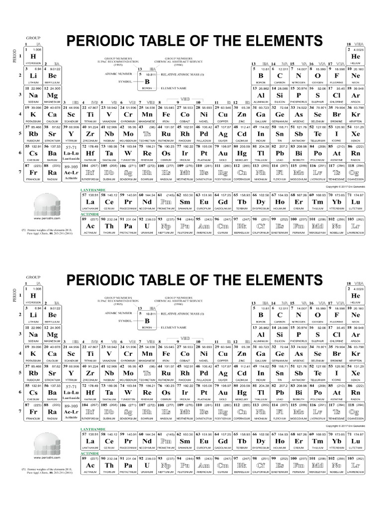 Periodic - Table To Print For Exam | PDF
