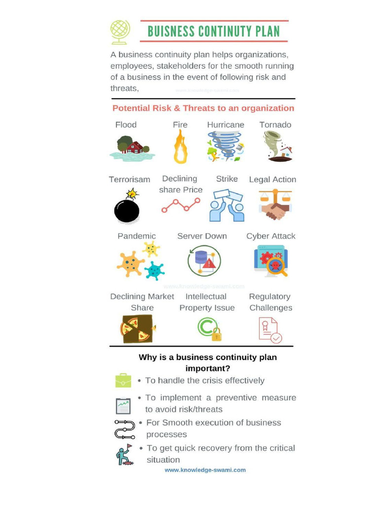 Business Continuity Plan Example | PDF | Risk | Business