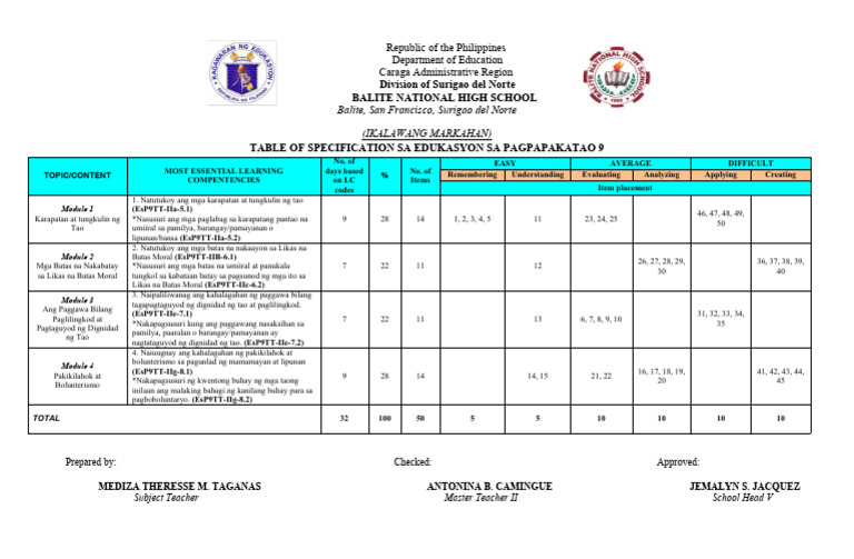 2ND Esp 9 - Tos | PDF