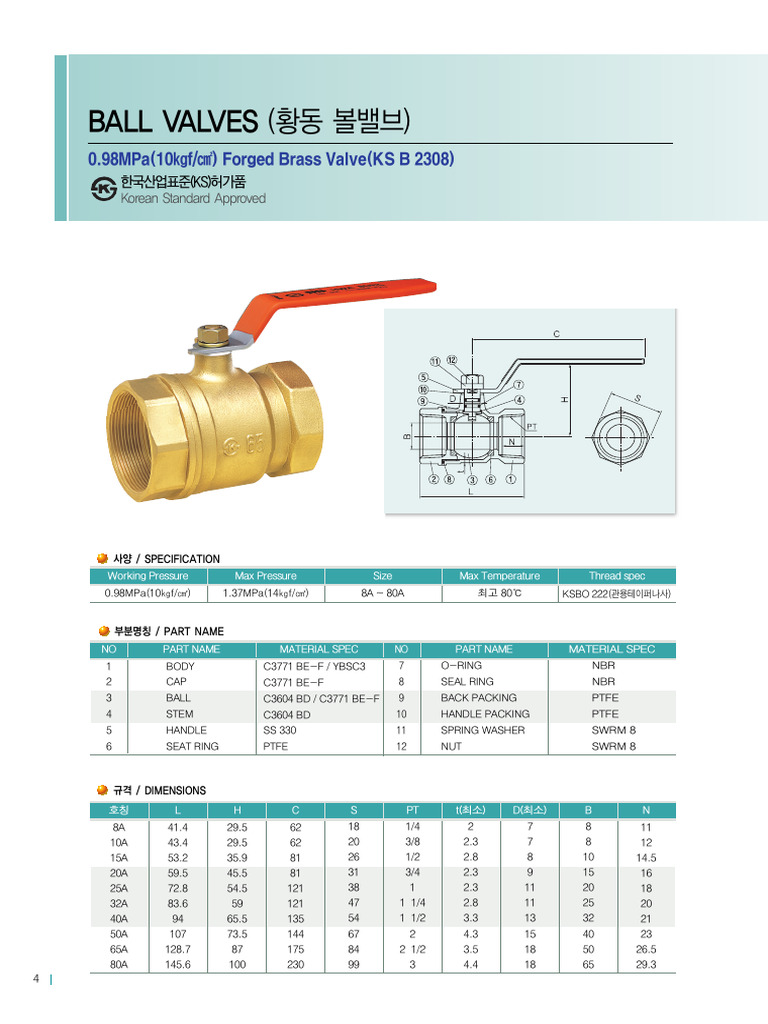 Catalog of Ball Valve Brass and Screw (Hs Valve) - Catalog 04 | PDF