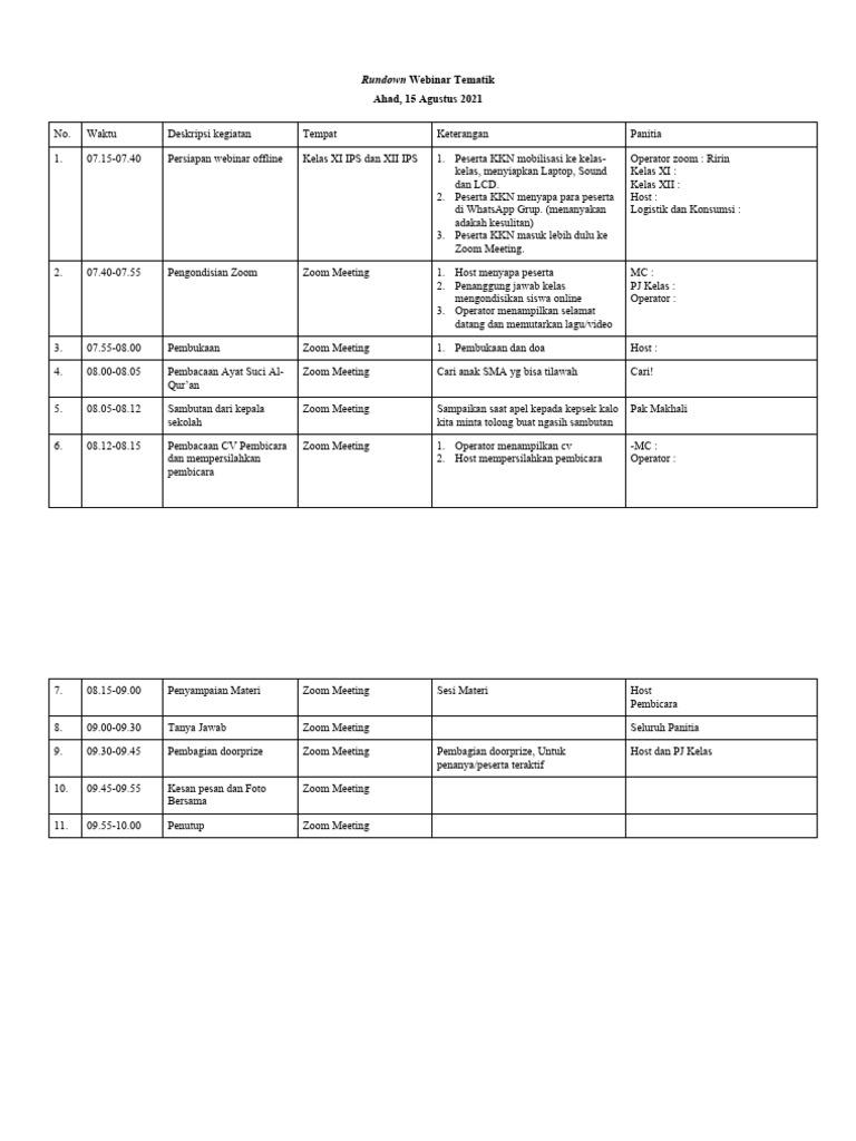 Rundown Webinar | PDF