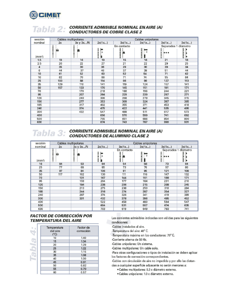 Durolite (PVC) | PDF