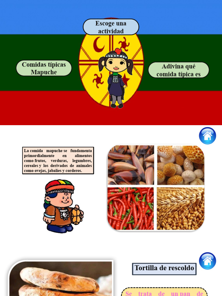 Comida Típica Mapuche: Recetas y Ingredientes | PDF | Alimentos | Panes