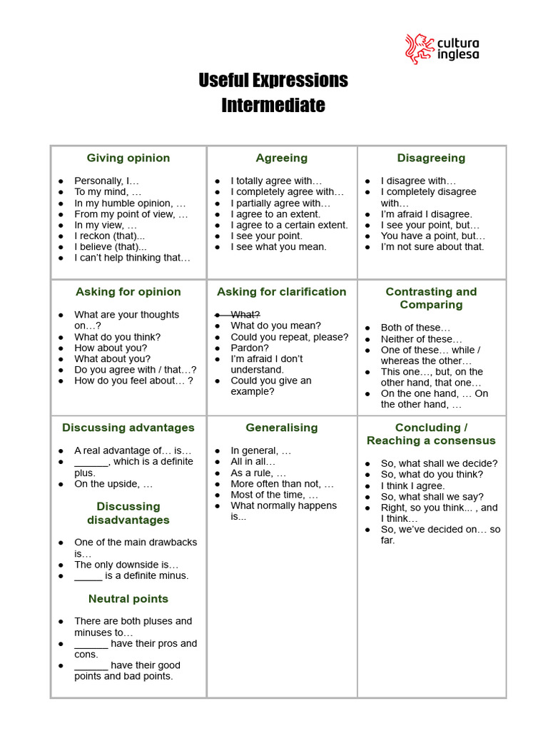 INTERMEDIATE - Useful Expressions | PDF
