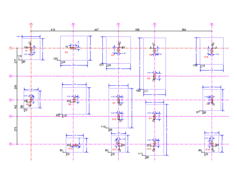 Data Set Analysis and Statistics | PDF