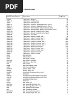 FSH Complete Map | PDF | Hospital | Patient