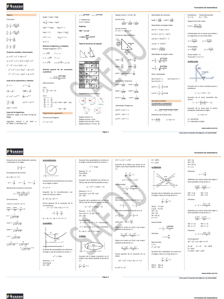 Formulas Matematicas | PDF | Elipse | Pendiente