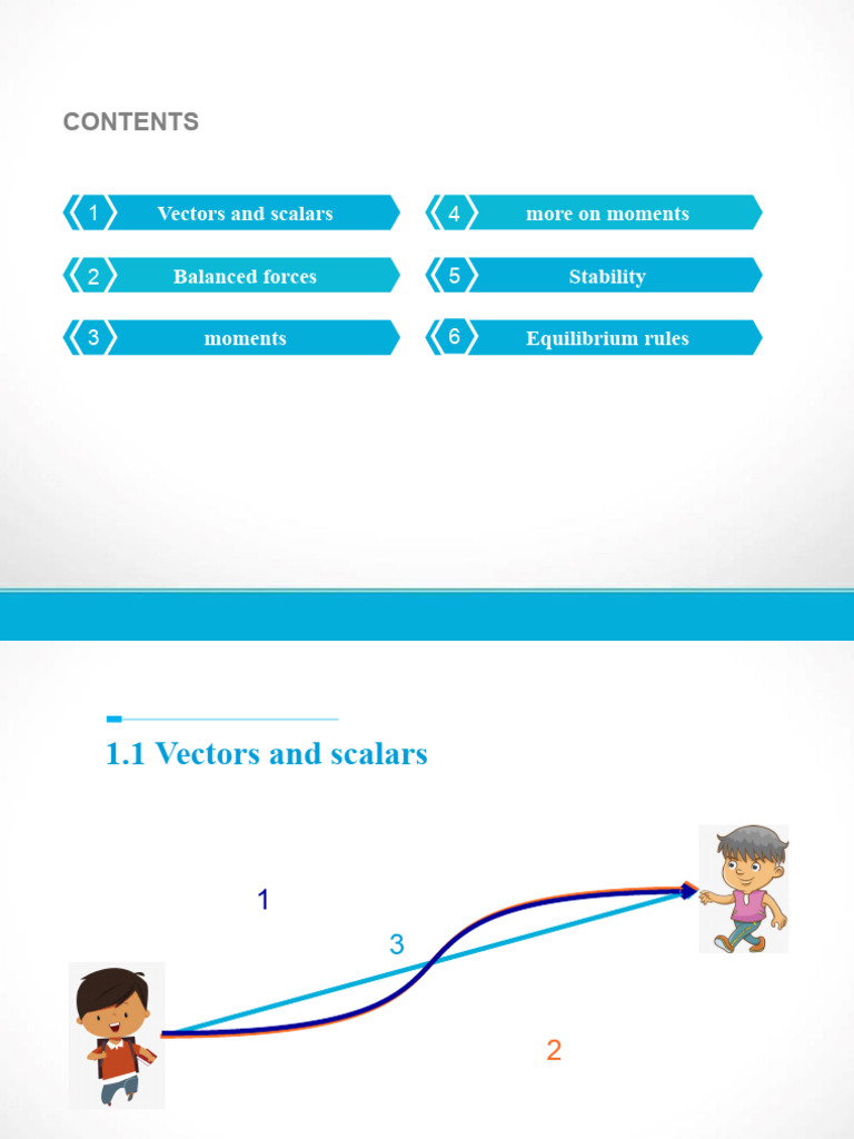 A Level PPT 1 | PDF | Force | Euclidean Vector