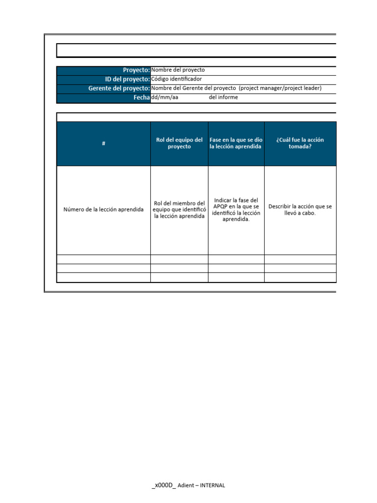 Lecciones Aprendidas Plantilla y Ejemplo | PDF