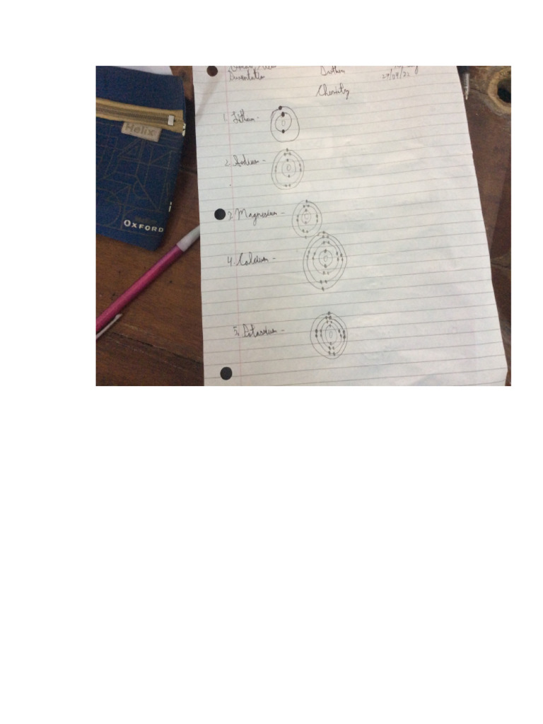Shell Diagram Assignment | PDF