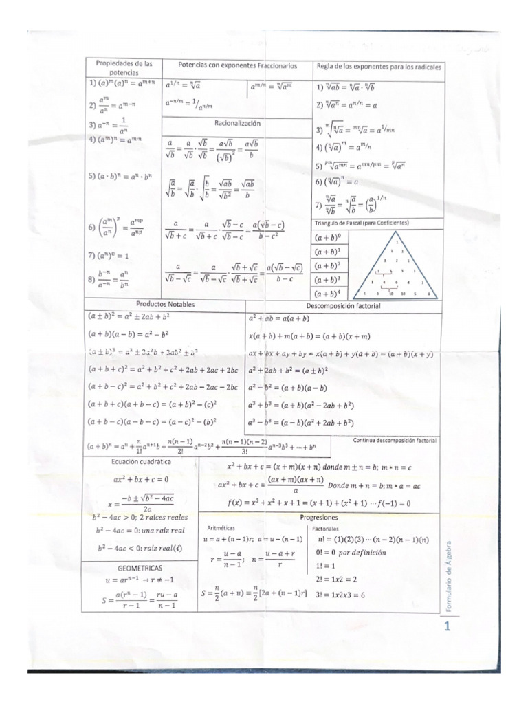 Formulario Algebra | PDF