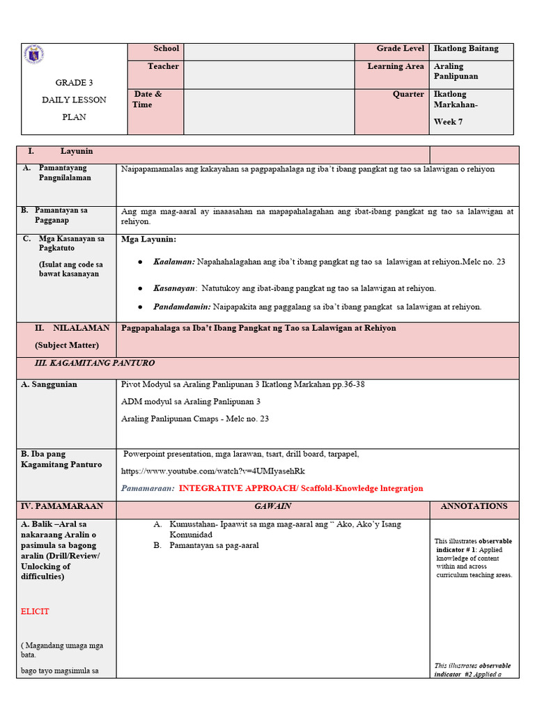 Cot-Ap 3 Q3-W7 | PDF