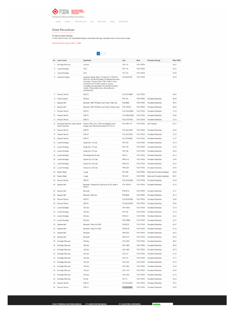 TKDN Televisi Polytron | PDF
