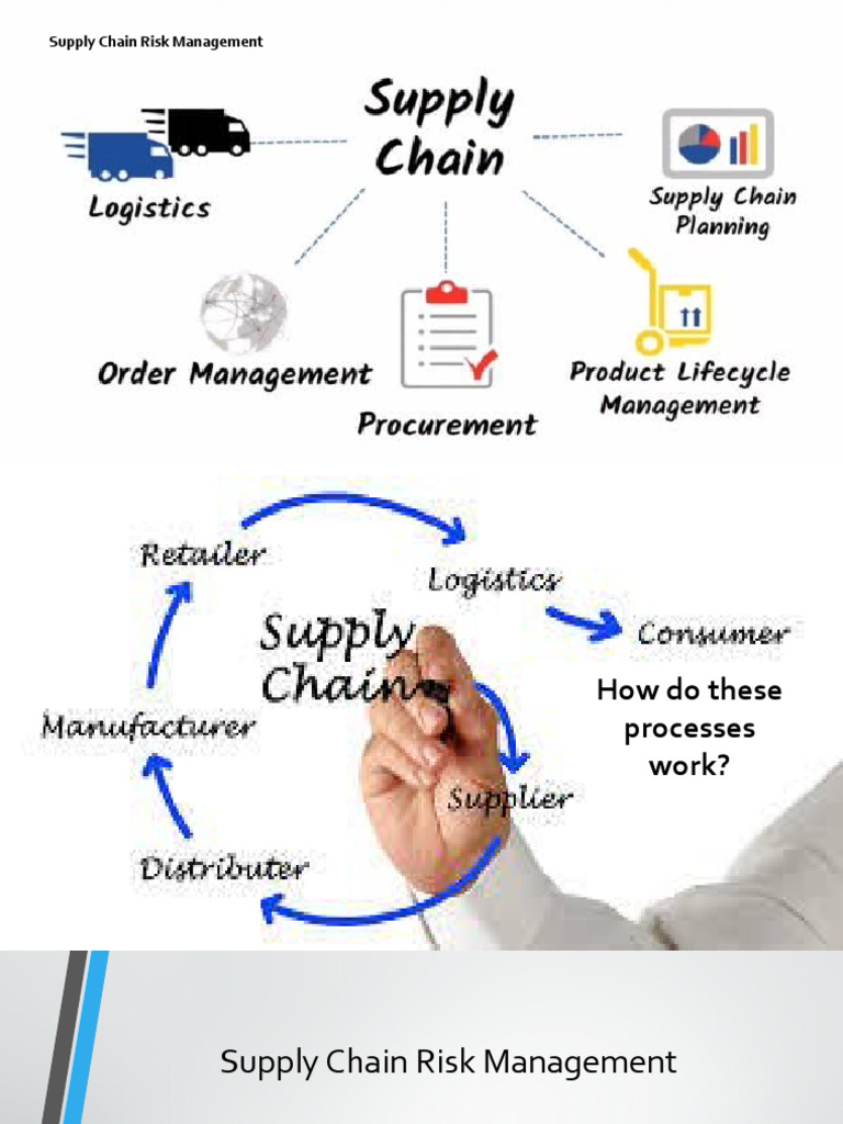 Supply Chain Risk Management | PDF | Supply Chain | Risk