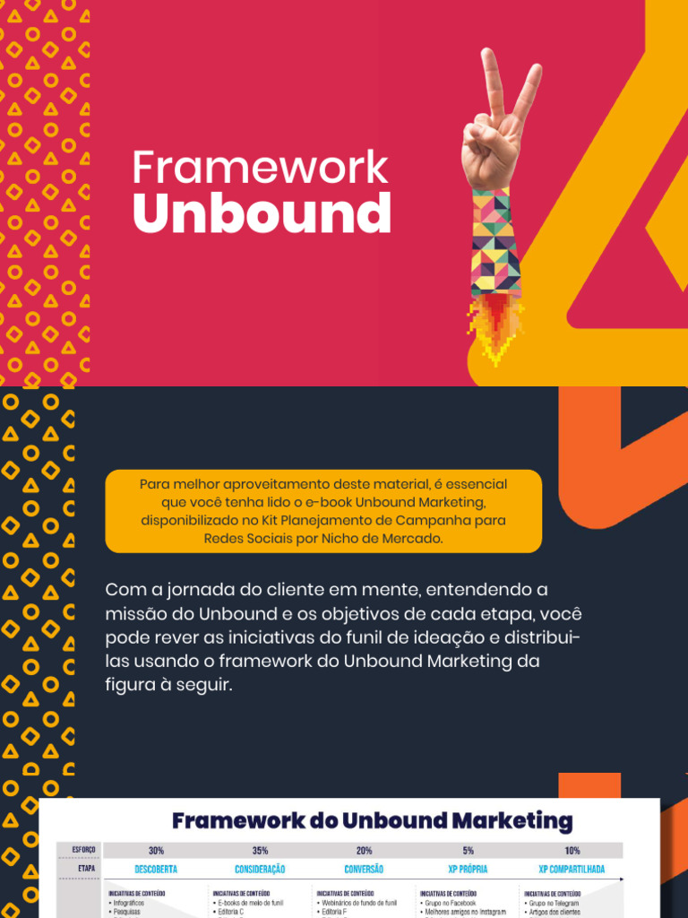 Estratégias de Unbound Marketing para Leiloeiros | PDF | Marketing ...
