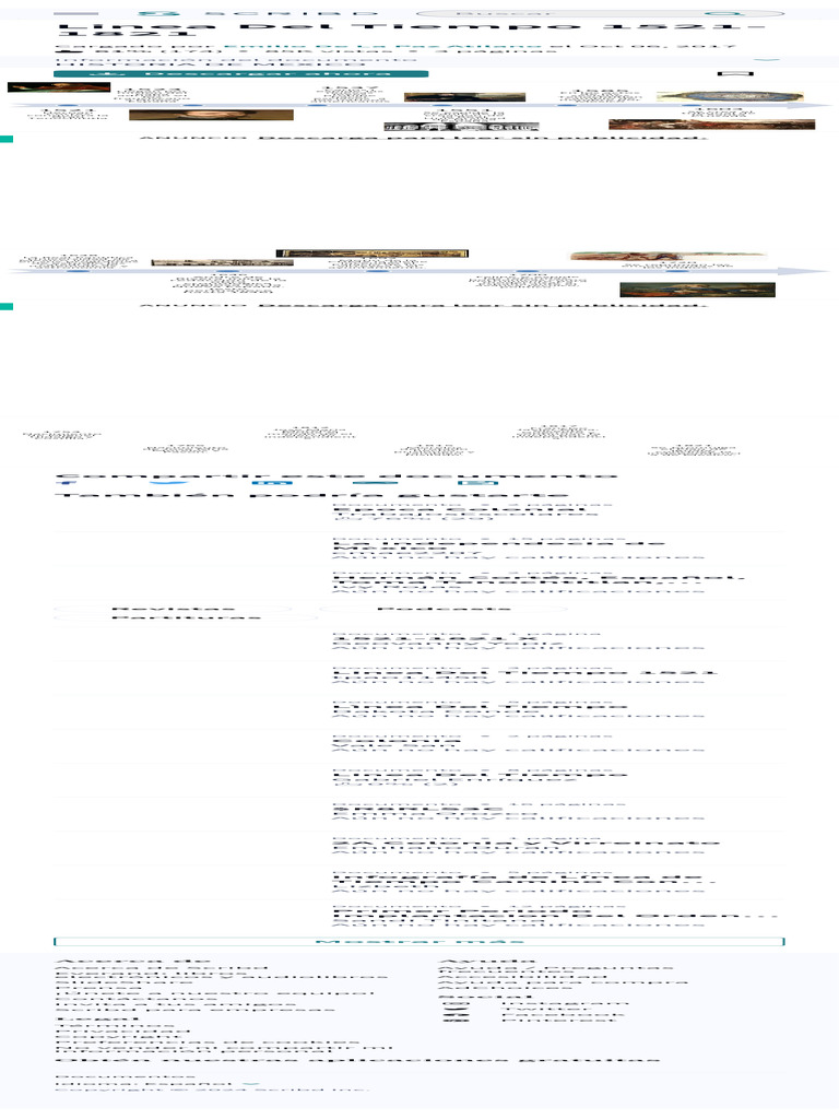 Linea Del Tiempo 1521-1821 PDF Nueva España | PDF | Nueva españa