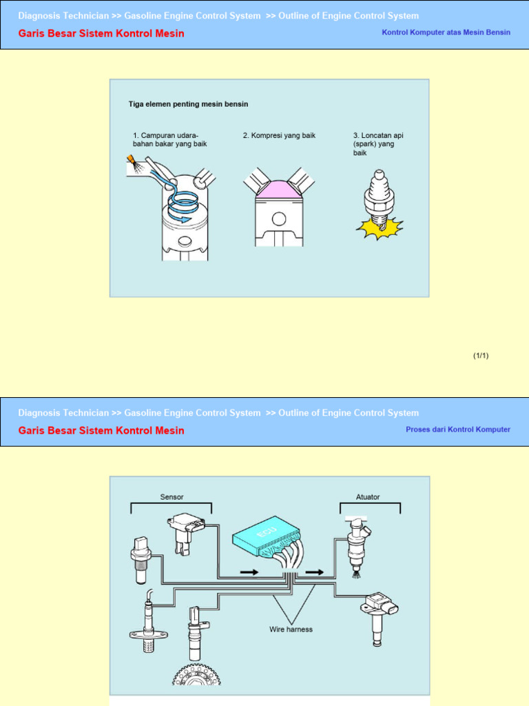 Outline of Engine Control System | PDF | Propulsion | Vehicles