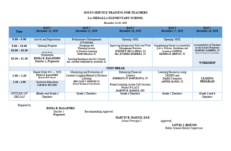 Activity Matrix | PDF | Teachers | Teaching