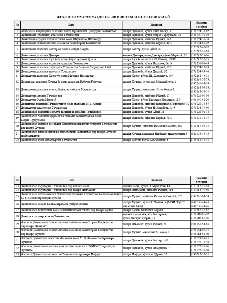 Cluster 11 2-2024 | PDF
