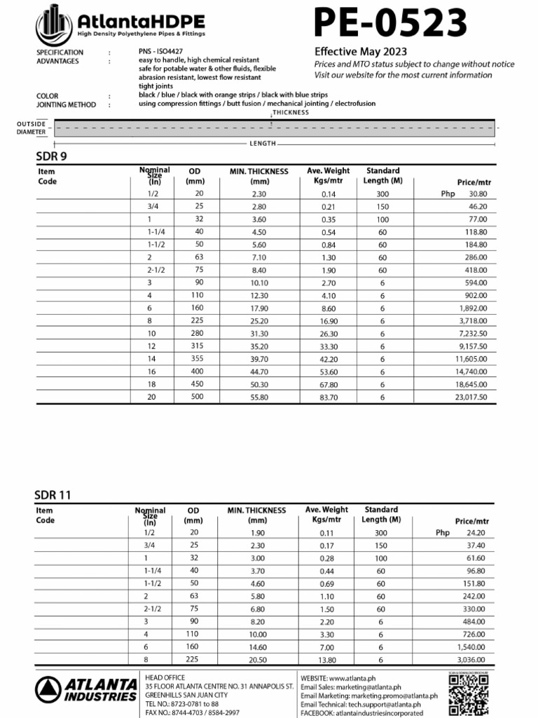 2023 HDPE Pricelist | PDF