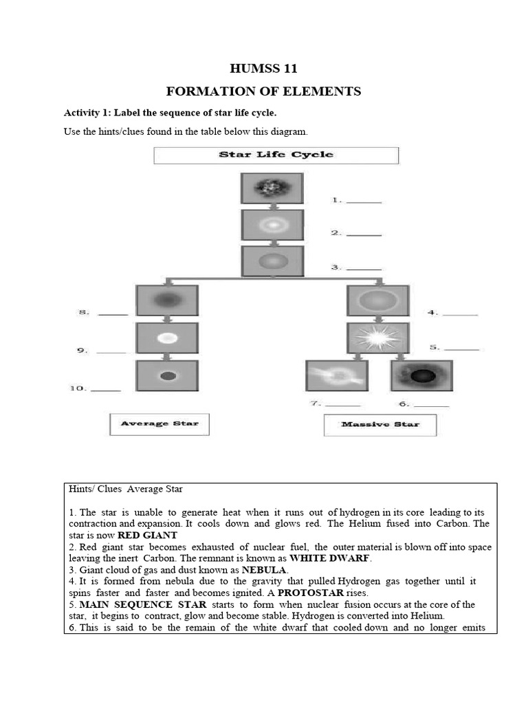 PHYSICAL-SCIENCE-ACTIVITY | PDF | Stars | Physical Sciences