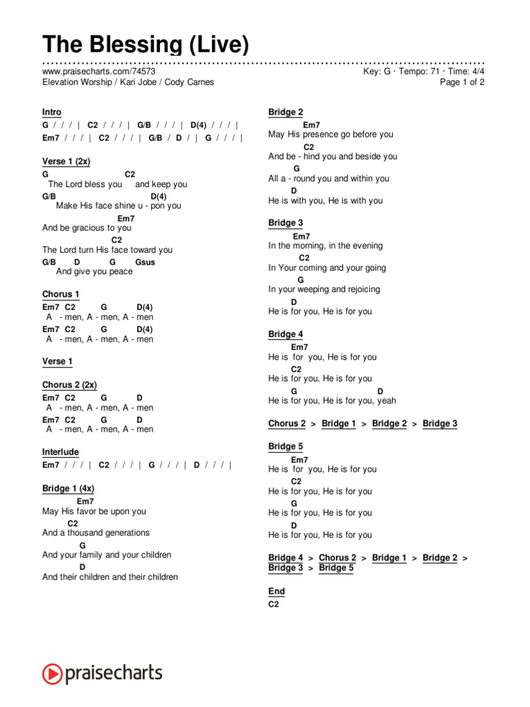 The Blessing (Live) (Kari Jobe El...) Chord Chart - G - 2 Column Layout ...