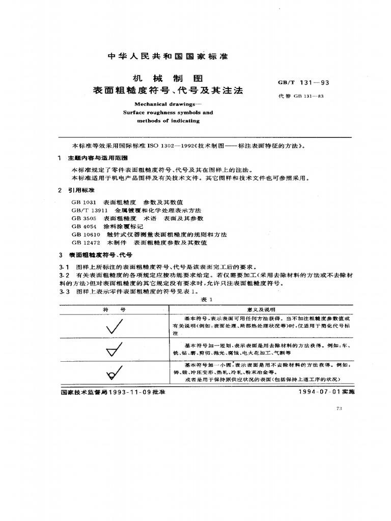 Surface Roughness Conformity, Codes, and Annotation Methods in ...