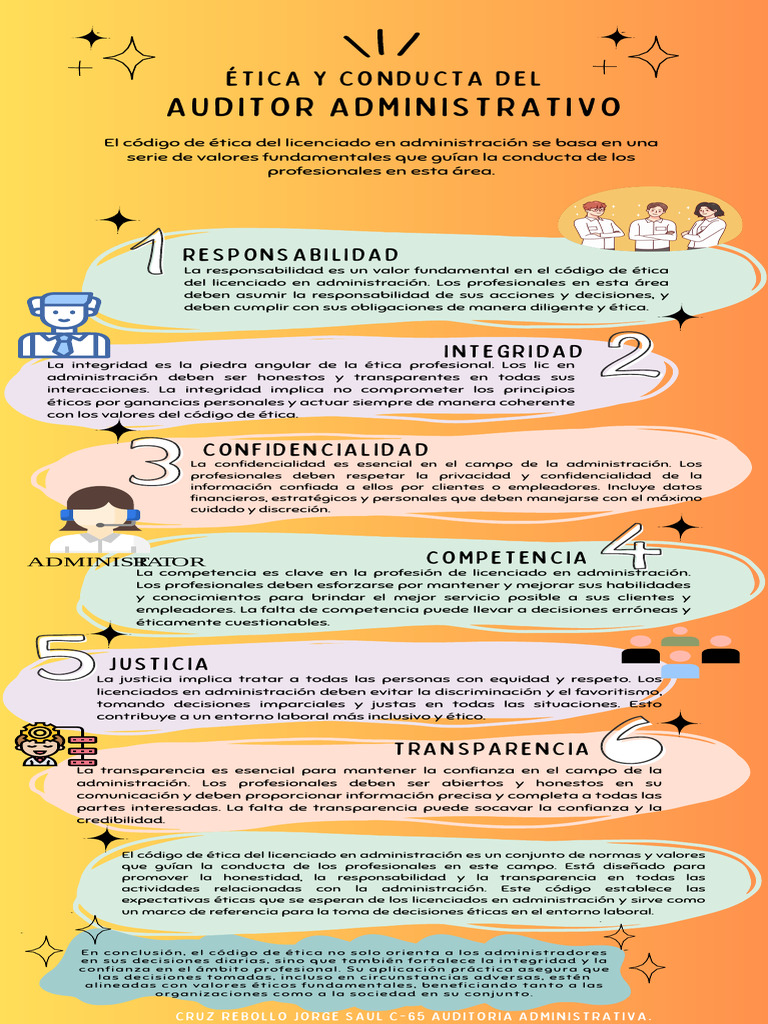 Ética y Conducta Del Auditor Administrativo | PDF | Auditoría