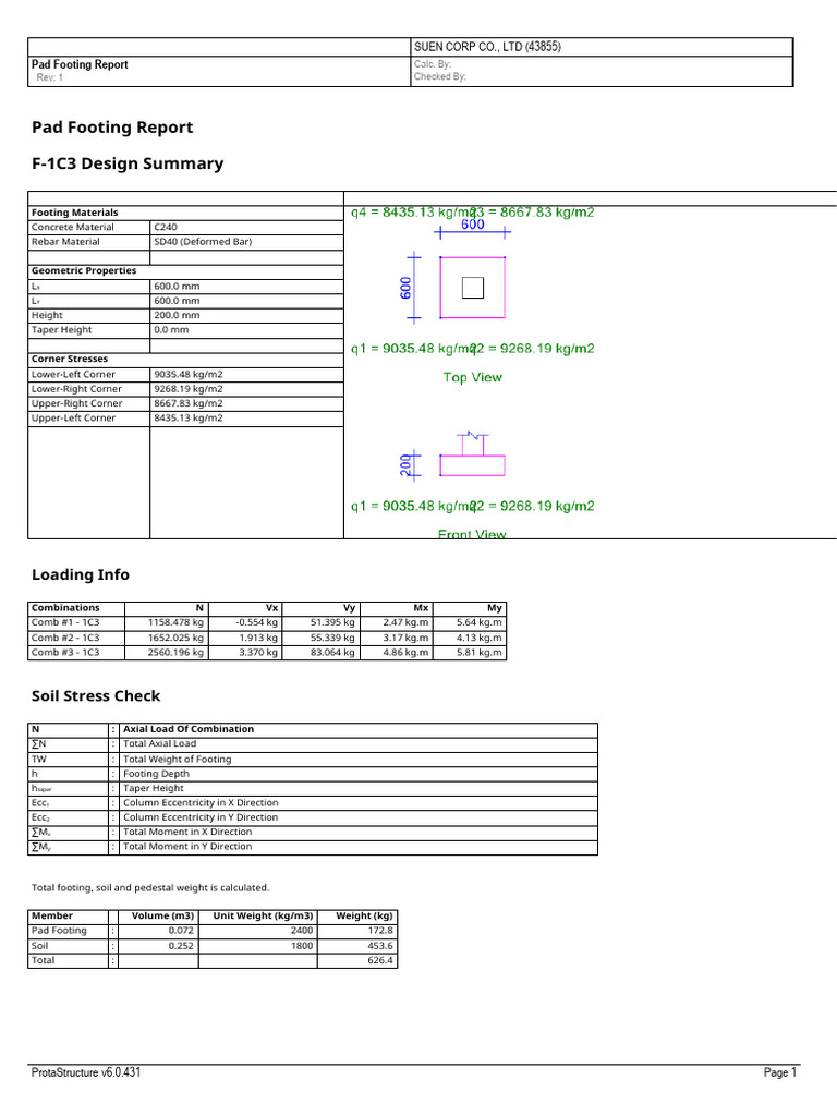 Pad Footing Report1 | PDF | Building Technology | Structural Engineering