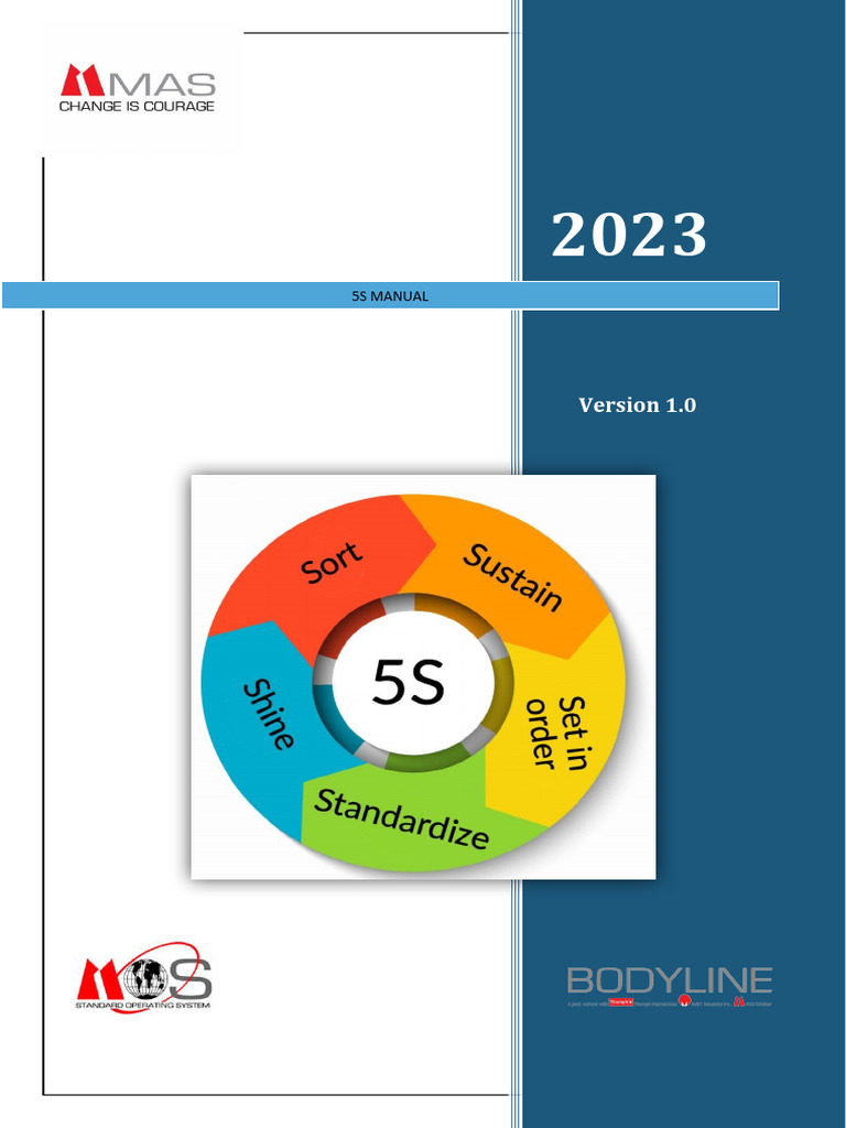 5S Manual - FGW | PDF | Audit | Textiles