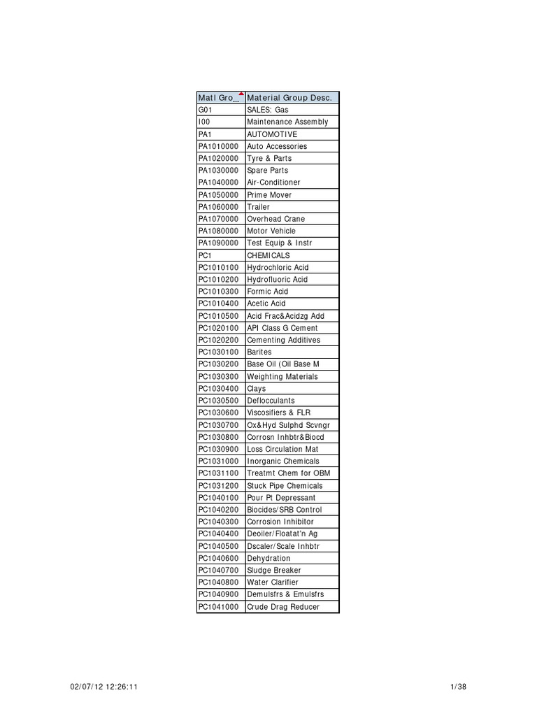 SWEC Codes For ECC6 | PDF | Pipe (Fluid Conveyance) | Engines