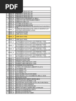 Ambulance Inventory Checklist | PDF | Medical Equipment | Clinical Medicine