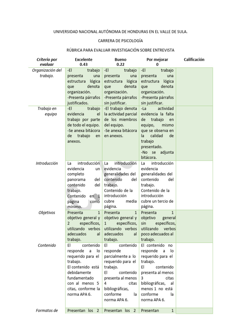 Rúbrica Evaluación Investigación Psicología | PDF | Bibliografía