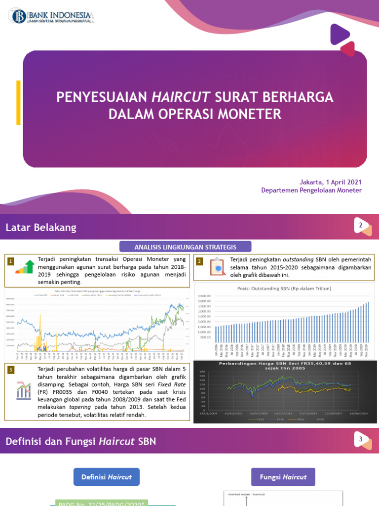 Penyesuaian Haircut | PDF