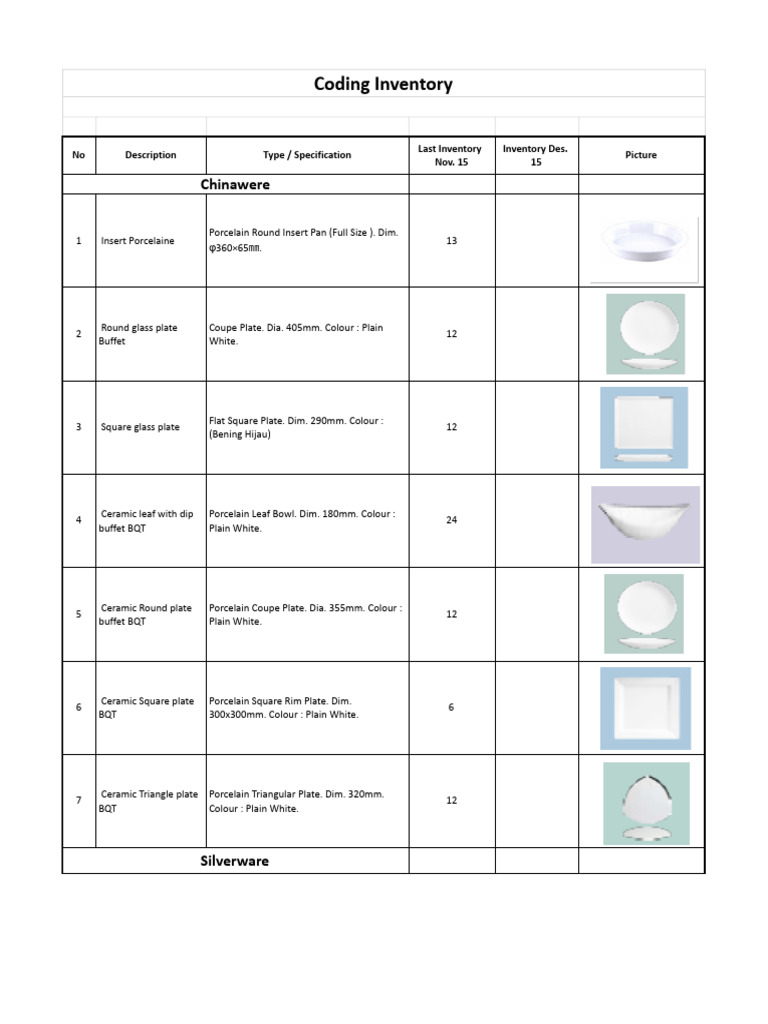 Inventory Kitchen Silverware, Chinawere, Plasticwere Nov 2015.xlsx-1 ...