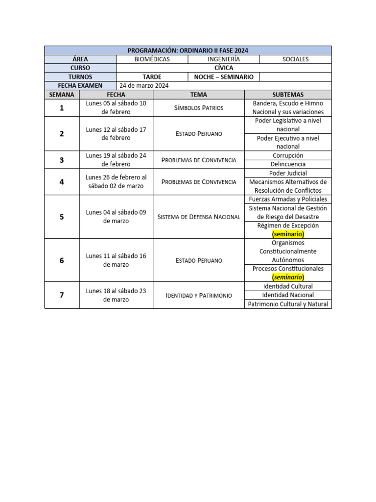 Programación de Cívica - Ordinario II Fase 2024 (7 Semanas) | PDF | Gobierno