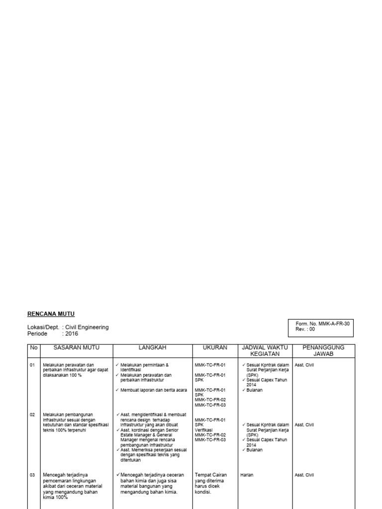 Rencana Mutu Teknik Sipil 2016 | PDF