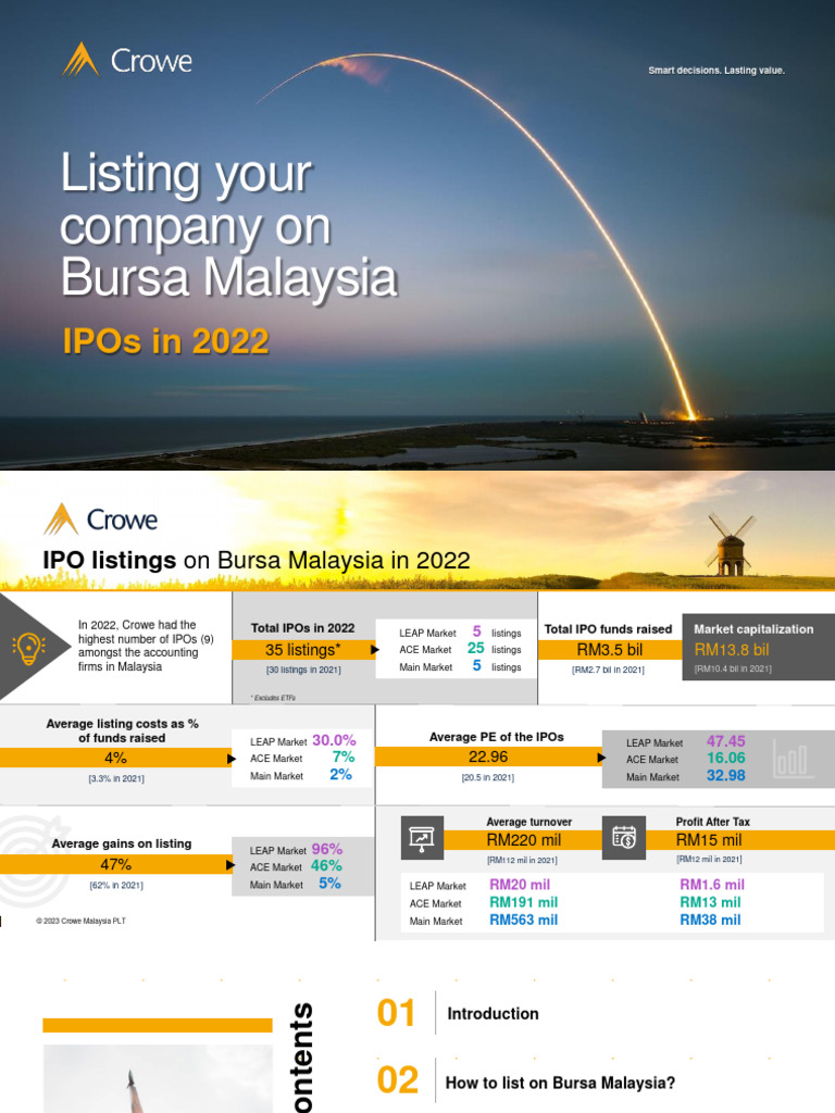 Crowe Malaysia IPO Booklet 2022 | PDF | Initial Public Offering ...